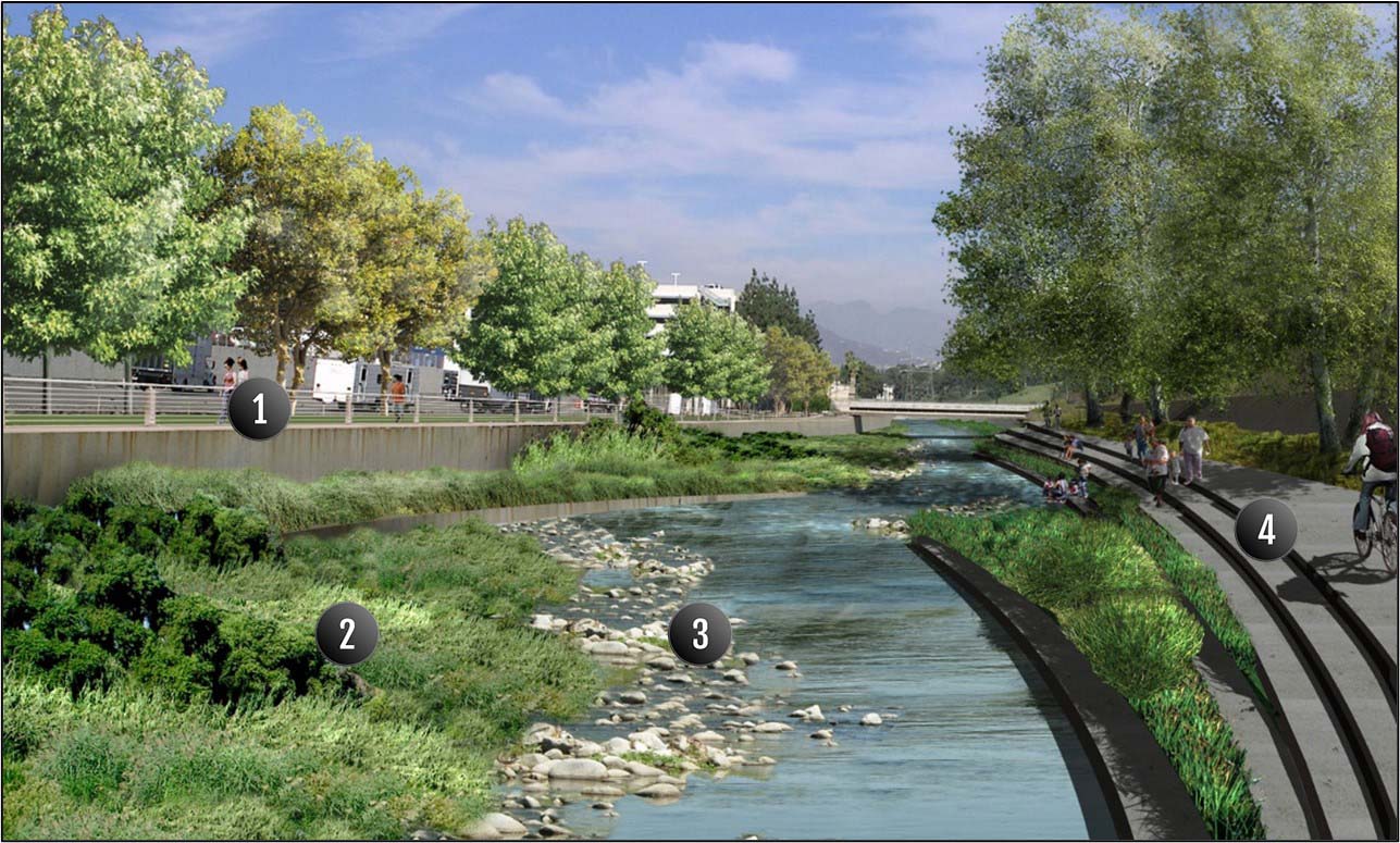 Reimagining Chedoke Creek - BARC: Let's Talk Water